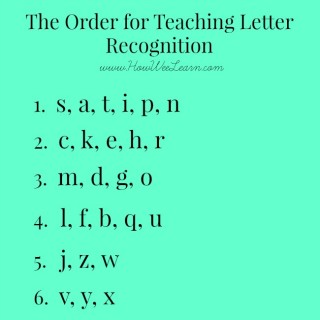 Alphabet Recognition Activities for Preschoolers - How Wee Learn