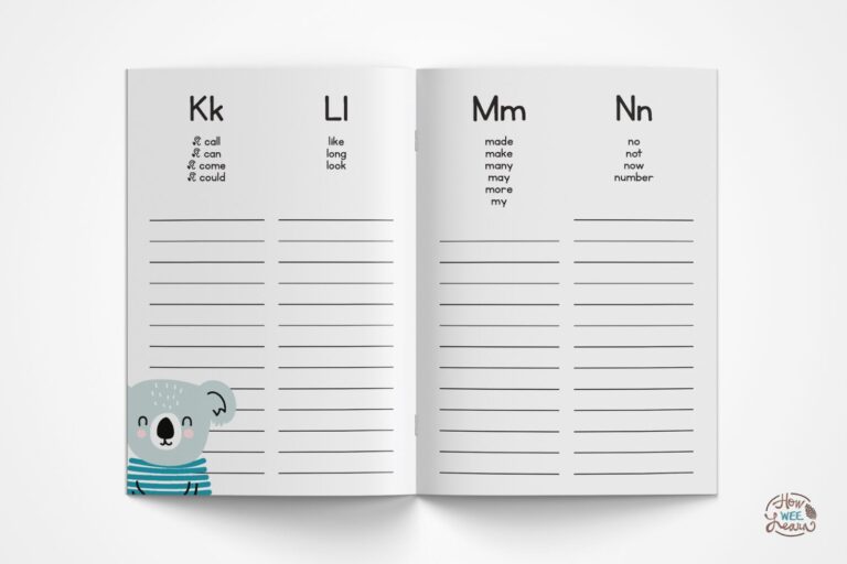 My Personal Word and SOUND Dictionary! - How Wee Learn
