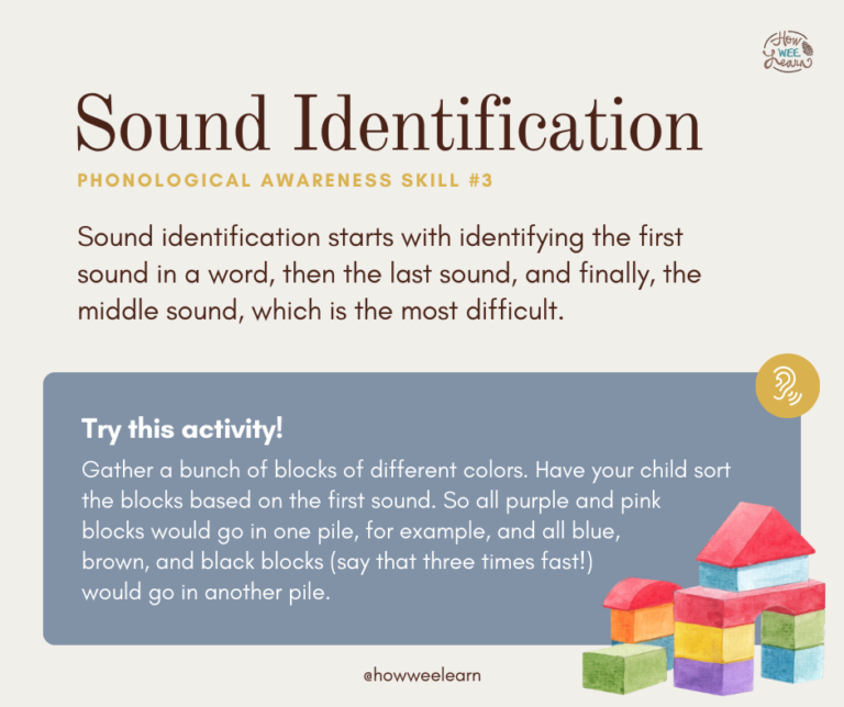 Phonological Awareness Games… with Building Blocks! - How Wee Learn