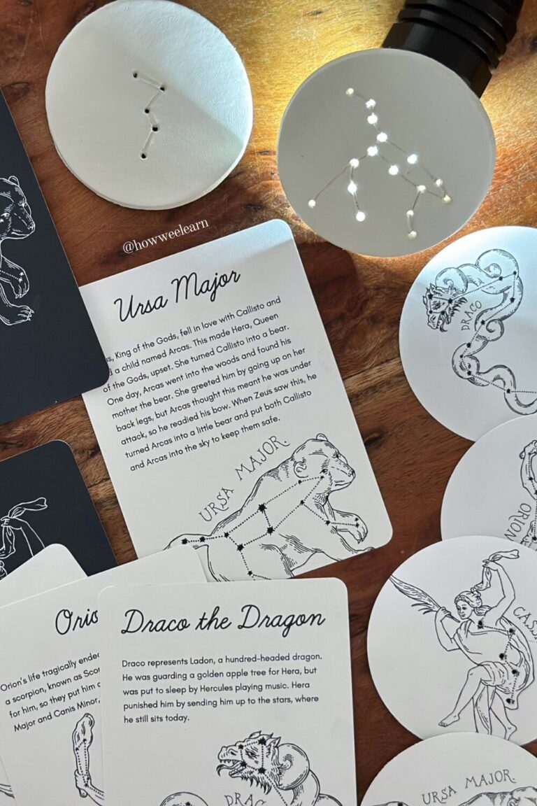 Constellation Cards and Myths for Kids - How Wee Learn