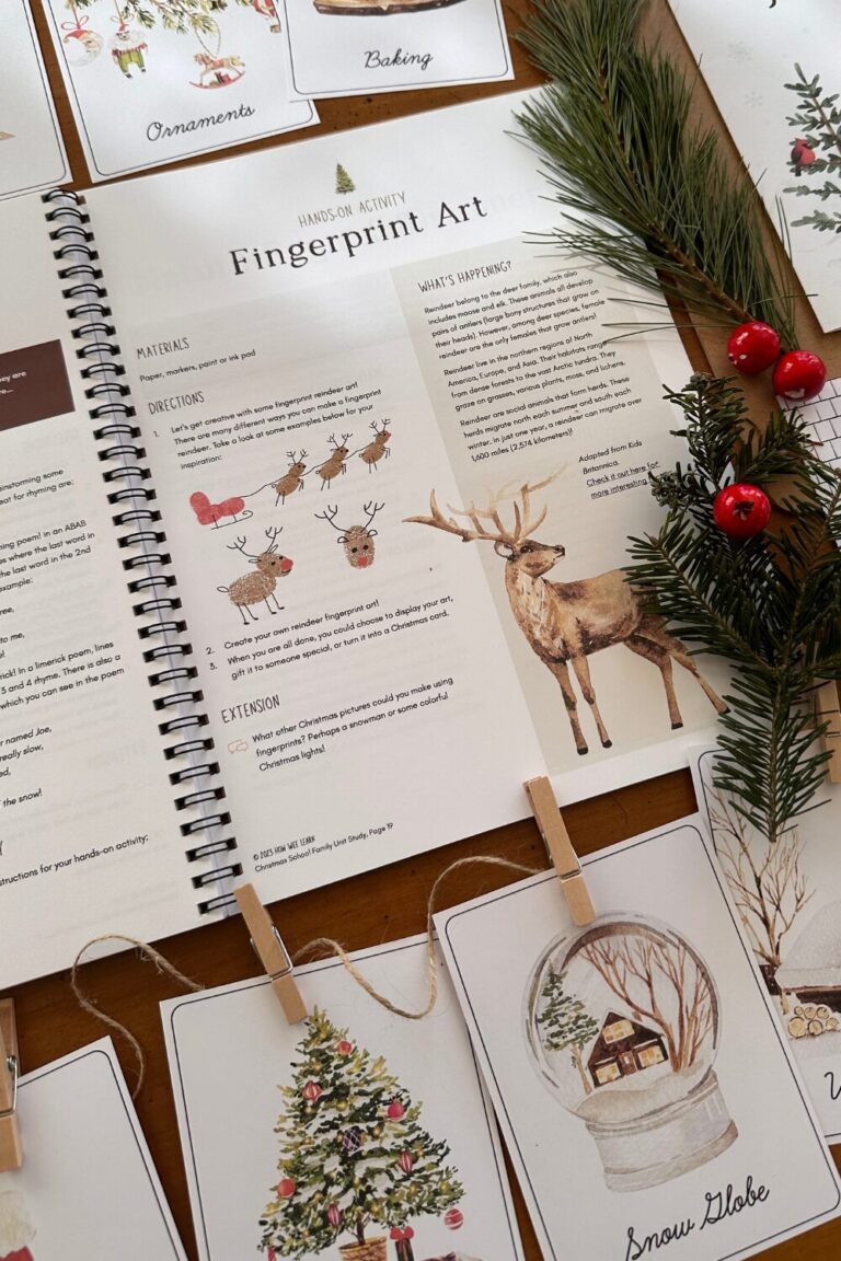 Christmas Fingerprint Art for Kids - How Wee Learn