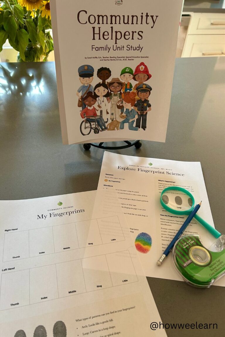 Community Helpers Unit | Fingerprint Science Activity for Kids - How ...
