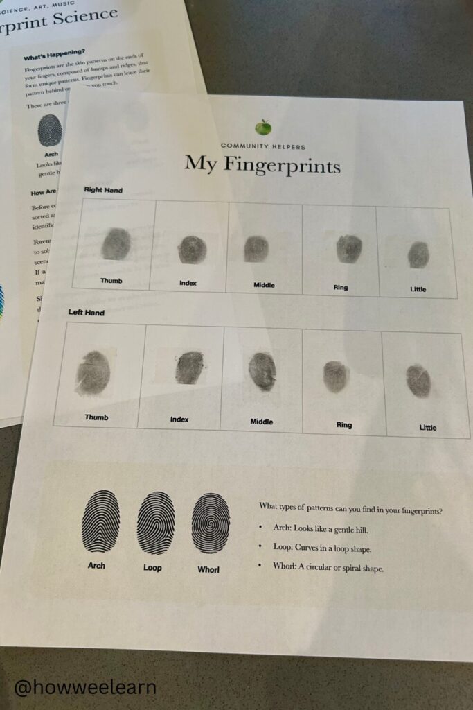 Community Helpers Unit | Fingerprint Science Activity for Kids - How ...