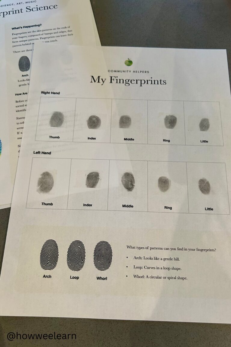 Community Helpers Unit | Fingerprint Science Activity for Kids - How ...