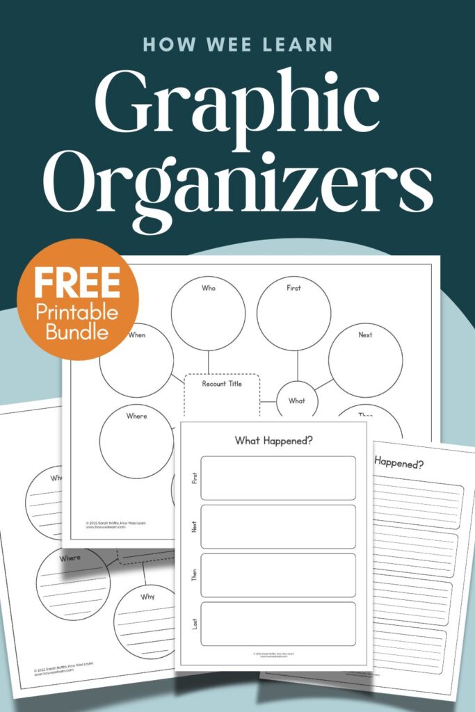 Graphic Organizers for Kids: Get Writing Clearly! - How Wee Learn