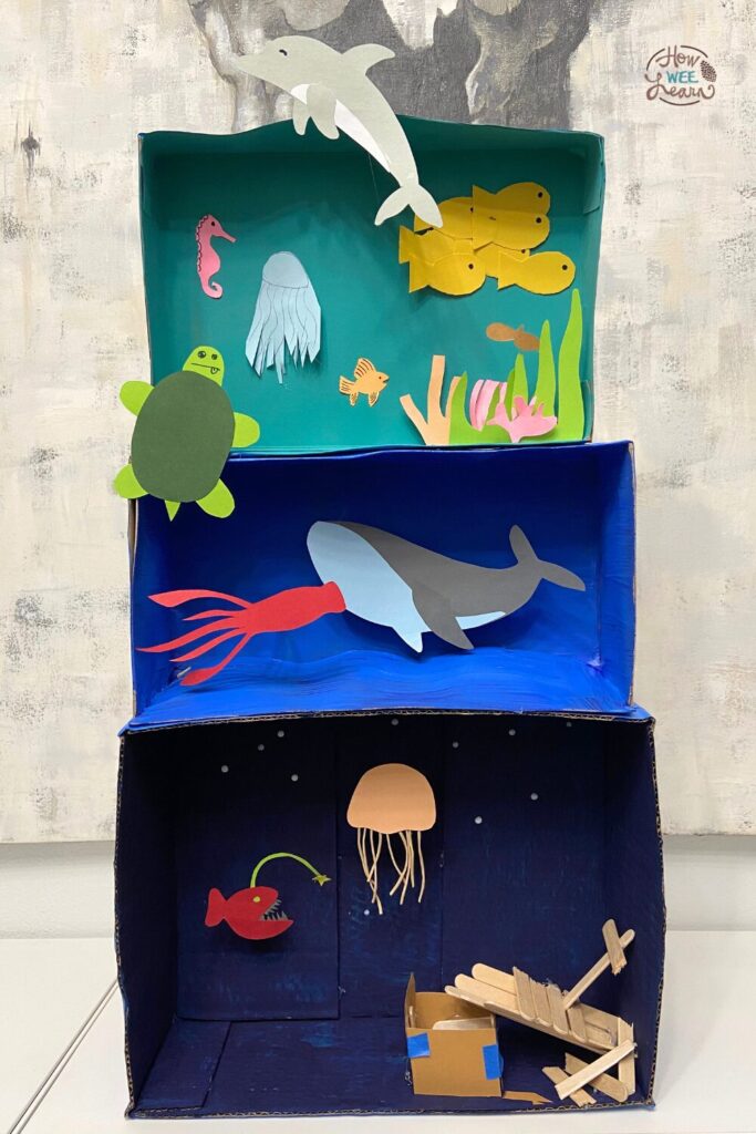 An Ocean Exploration Unit Study for Kids! - How Wee Learn