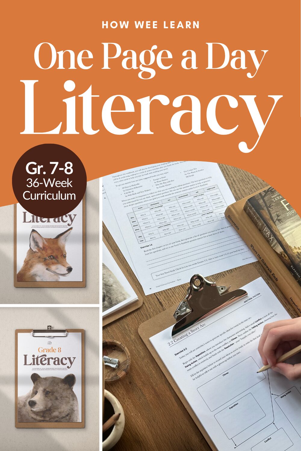 Grade 7 & 8 Literacy Curriculum Overview - How Wee Learn