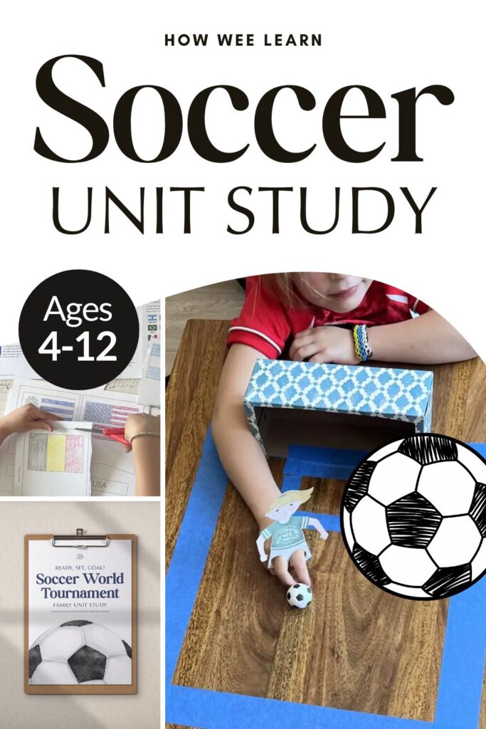 Kick off a Global Adventure: Soccer World Tournament Unit Study - How ...